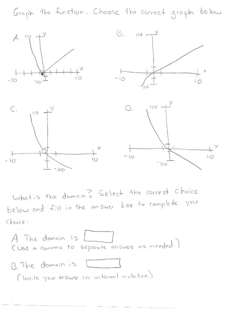 Solved 1 make a table listing ordered pairs for the | Chegg.com