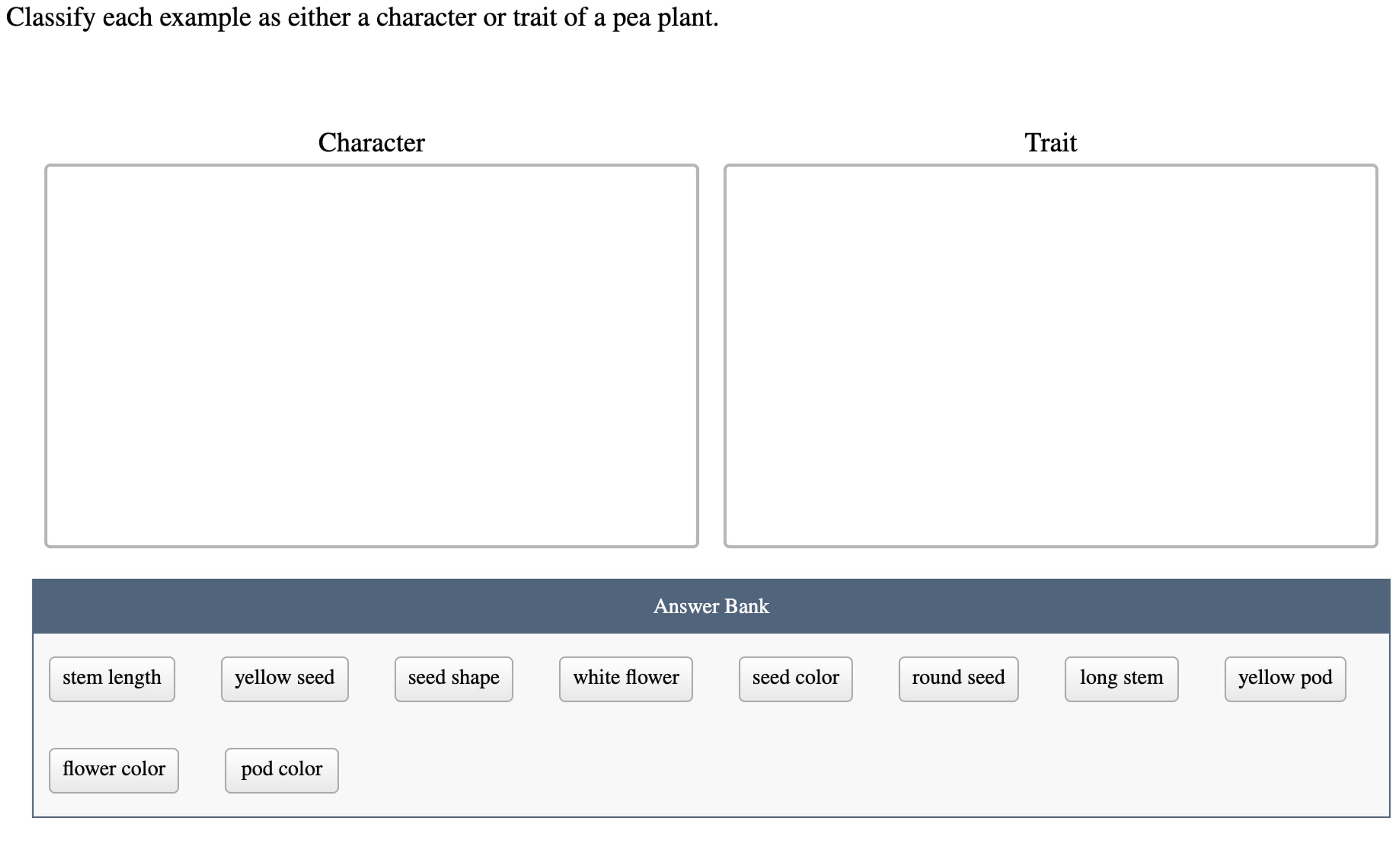 Solved Classify each example as either a character or trait | Chegg.com