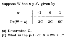 Solved Suppose W has a p.f. given by (a) Determine C. (b) | Chegg.com