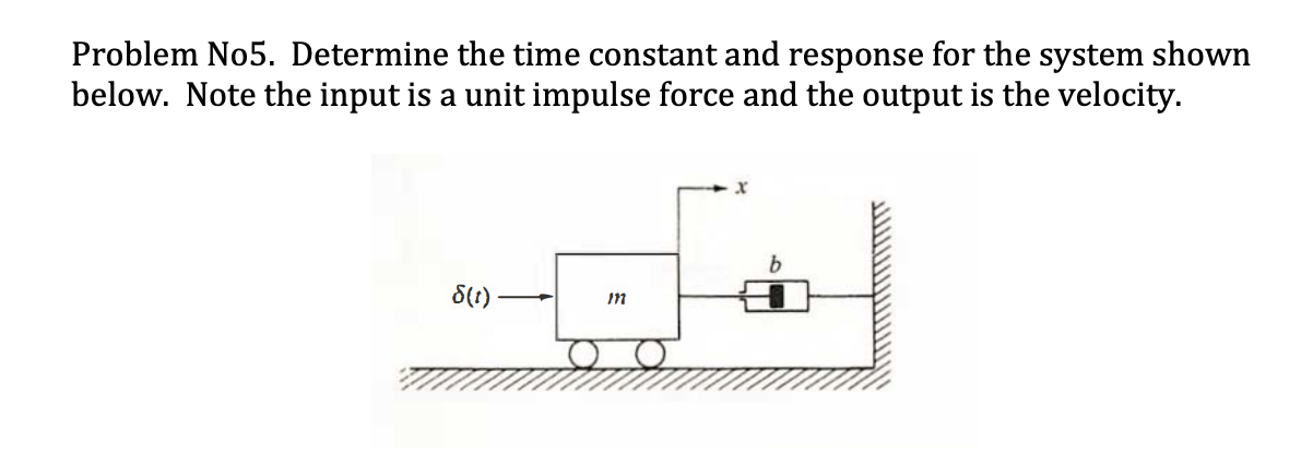 Solved Problem No5. Determine the time constant and response | Chegg.com