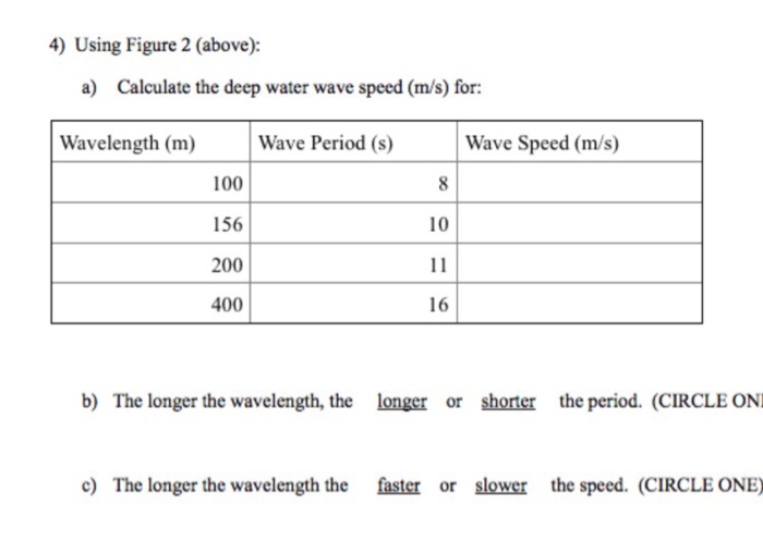 Solved 4) Using Figure 2 (above): a) Calculate the deep | Chegg.com