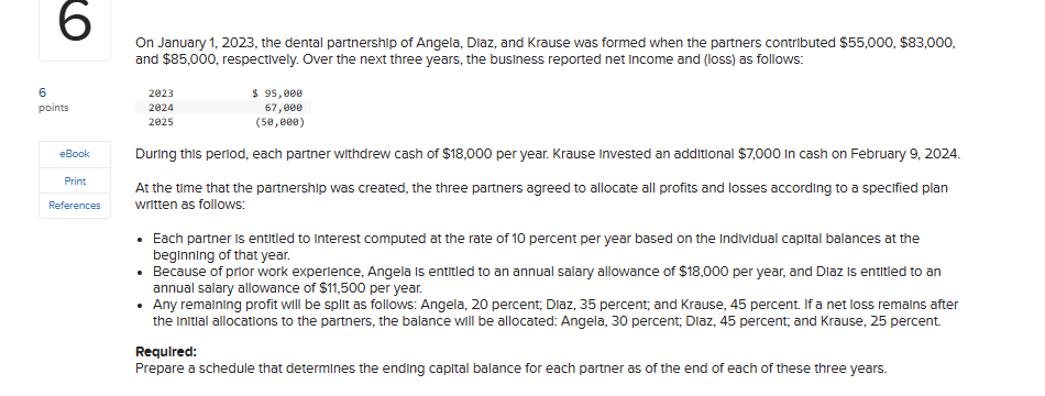 Solved On January 1, 2023, the dental partnership of Angela, | Chegg.com