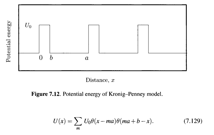 Solved Please help me solve the questions in “ Condensed | Chegg.com