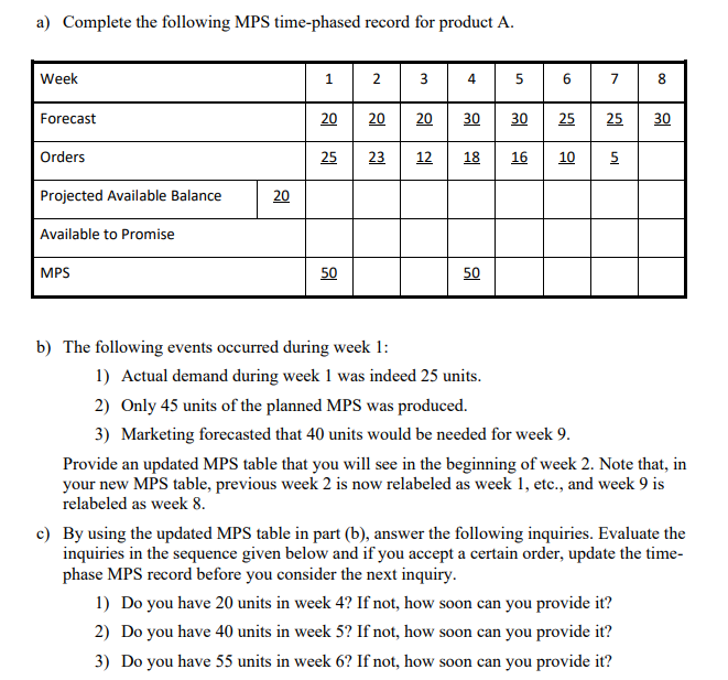 Solved Consider the following product structure diagrams for | Chegg.com