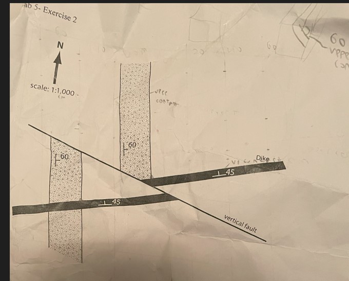 Solved How would I draw a cross-section across a fault line? | Chegg.com