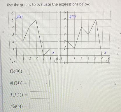 Solved Use the graphs to evaluate the expressions below. | Chegg.com