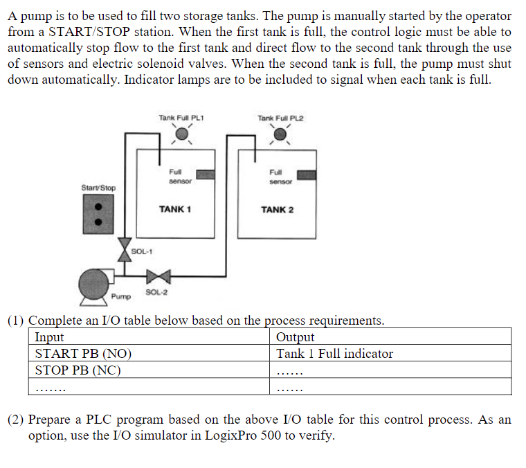 A pump is to be used to fill two storage tanks. The | Chegg.com