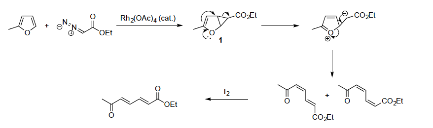 Solved Rh2OAc)4 (cat.) coEt OEt CO2Et 1. Draw the | Chegg.com