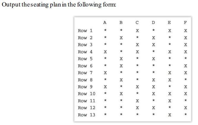 Solved Airplane Seating Assignment - Write a programthat can | Chegg.com