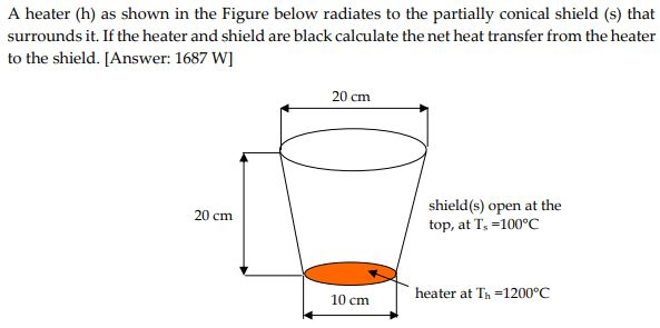 Solved A heater (h) as shown in the Figure below radiates to | Chegg.com