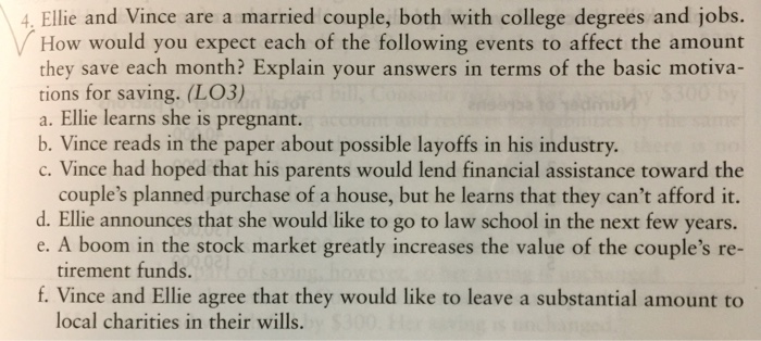 Solved Ellie and Vince are a married couple, both with | Chegg.com