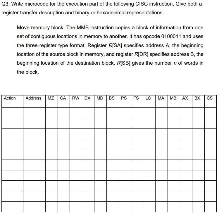 Q3. Write microcode for the execution part of the | Chegg.com