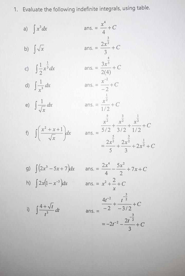 Solved 1. Evaluate the following indefinite integrals, using | Chegg.com