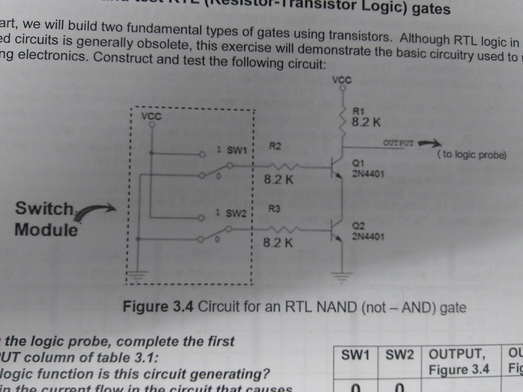 Solved 2) Using the diagrams for NAND and NOR gates in | Chegg.com