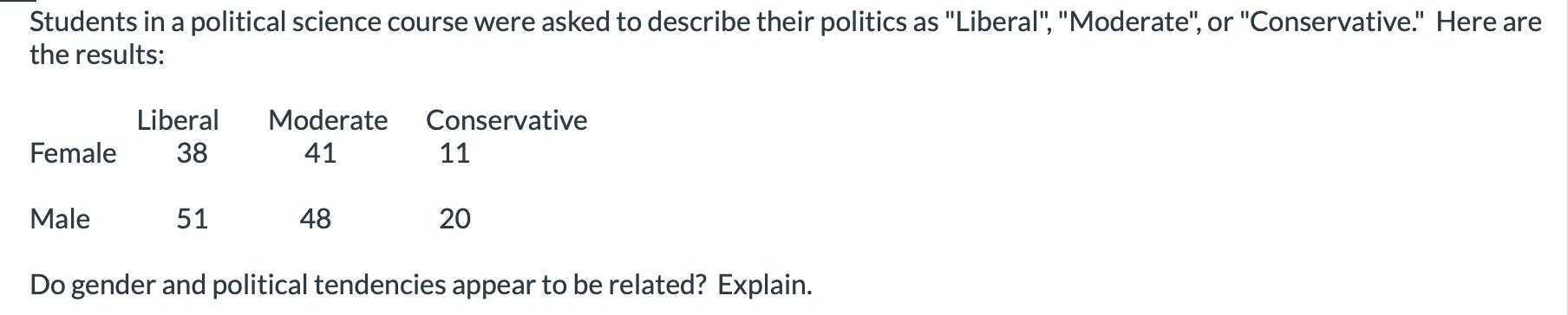Solved Students in a political science course were asked to | Chegg.com