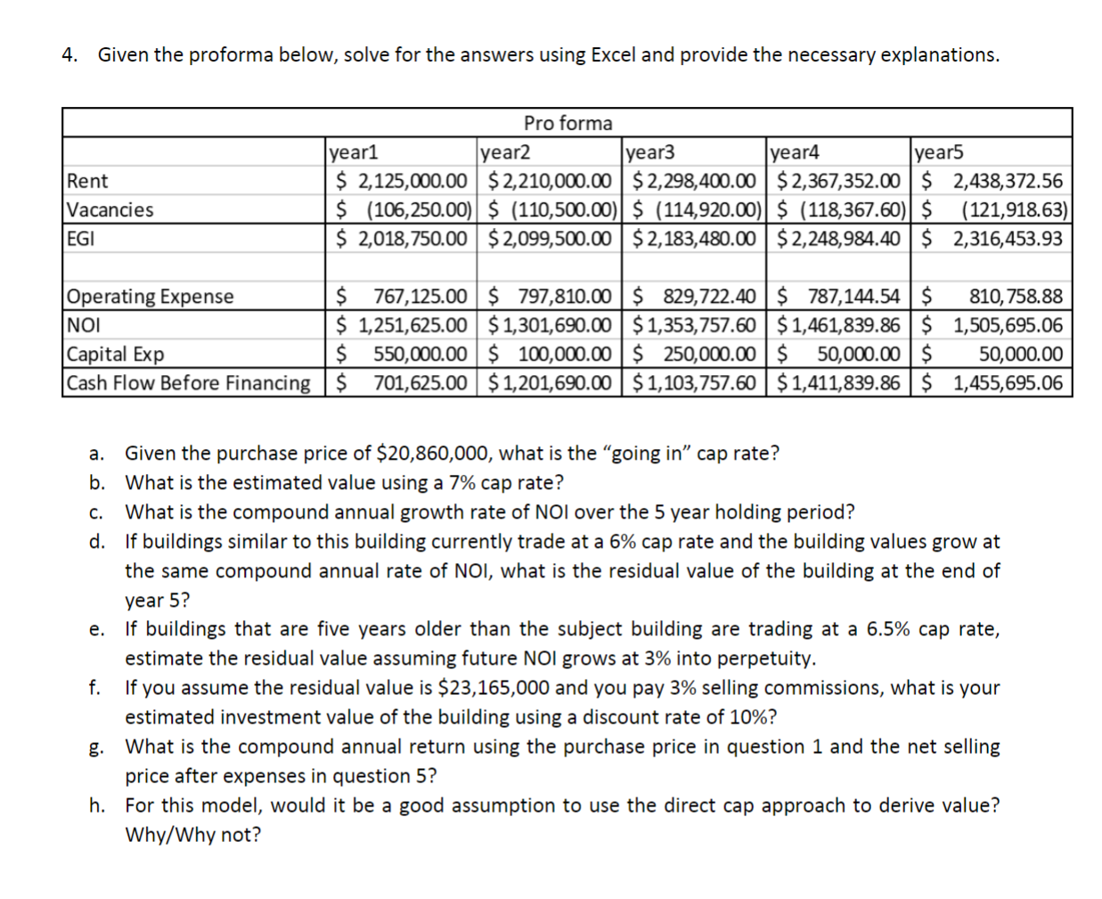 Solved 4. Given the proforma below, solve for the answers | Chegg.com