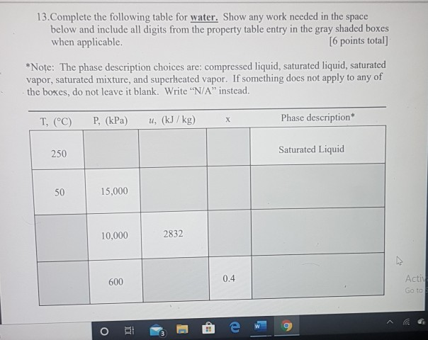 Solved 13. Complete the following table for water. Show any | Chegg.com