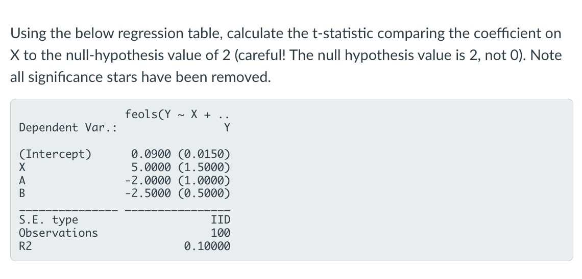Solved Using the below regression table, calculate the | Chegg.com