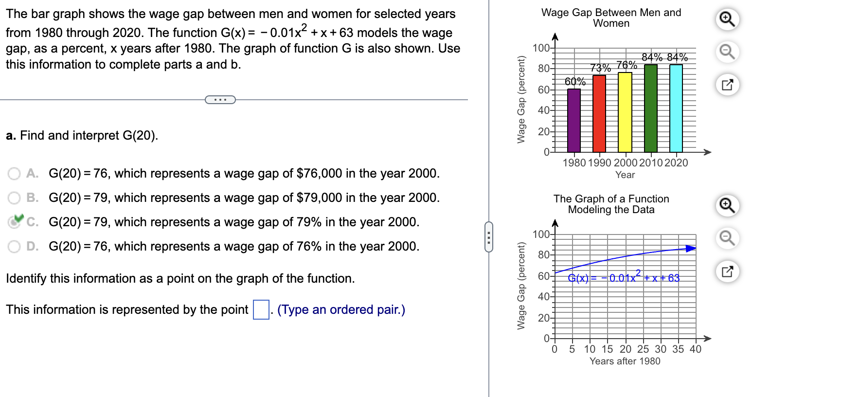 Solved The bar graph shows the wage gap between men and | Chegg.com