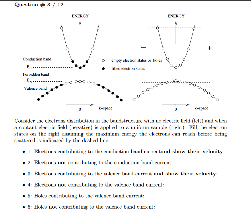 Solved Circle the group of electrons corresponding to each | Chegg.com
