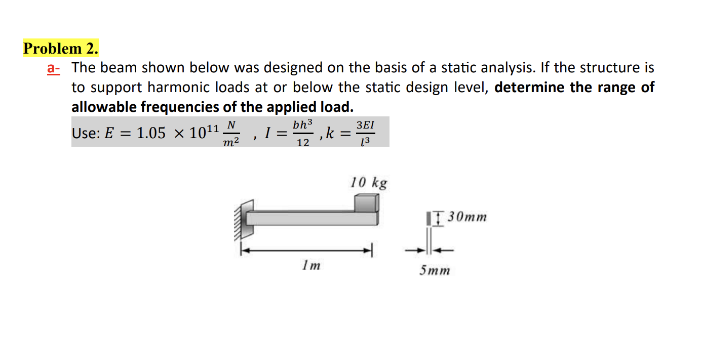 Solved roblem 2. a- The beam shown below was designed on the | Chegg.com