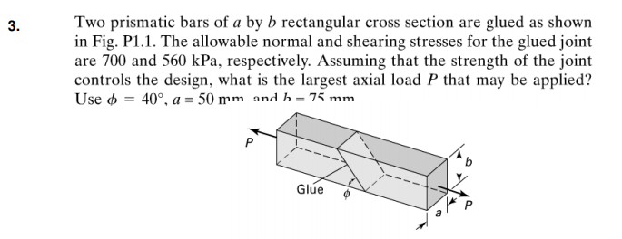 Solved 3. Two prismatic bars of a by b rectangular cross | Chegg.com