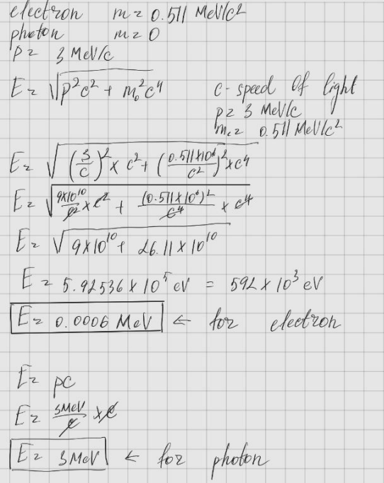 Solved An electron (m=0.511MeV/c2) and a photon (m=0) both | Chegg.com