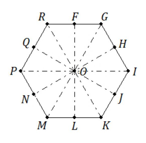 Solved This hexagon is regular, the dashed line segments | Chegg.com