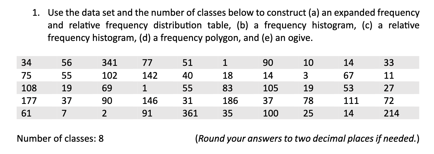Solved 1 Use The Data Set And The Number Of Classes Below