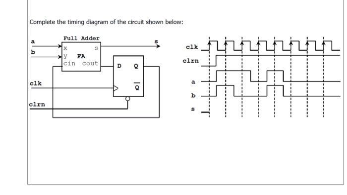 Solved Complete the timing diagram of the circuit shown | Chegg.com