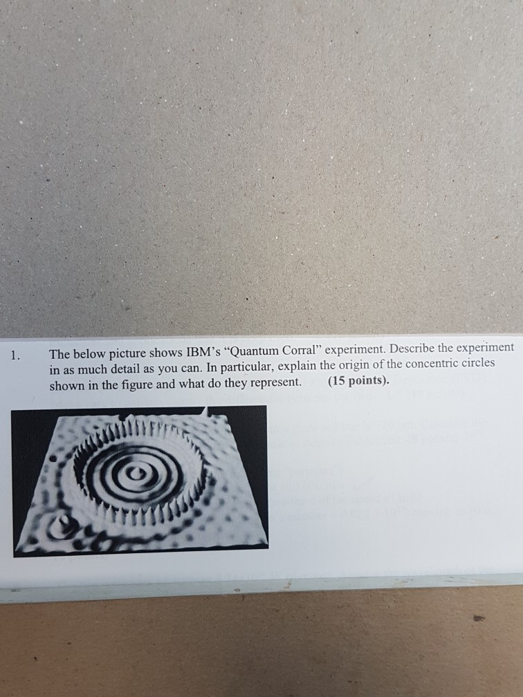 Solved The below picture shows IBM's "Quantum Corral" | Chegg.com