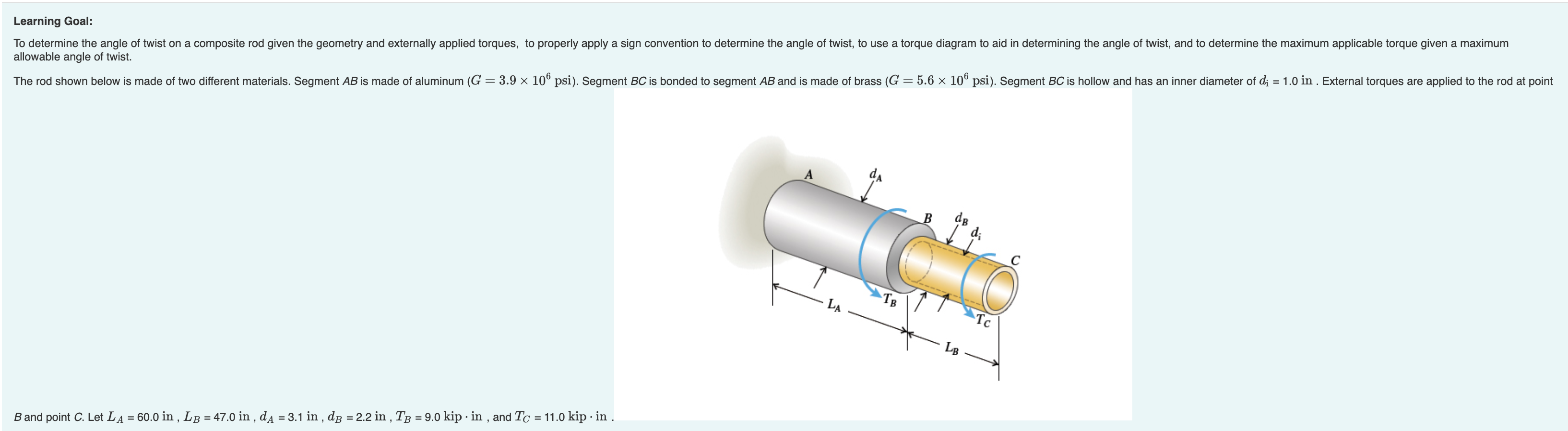 Solved Learning Goal: To determine the angle of twist on a | Chegg.com