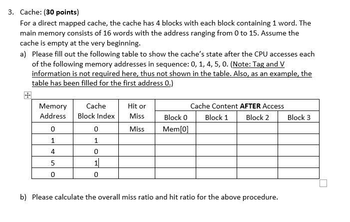 Solved 3. Cache: (30 points) For a direct mapped cache, the | Chegg.com