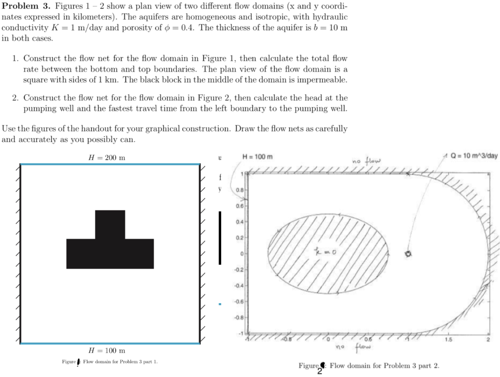 Solved Problem 3 Figures 1 2 Show A Plan View Of 