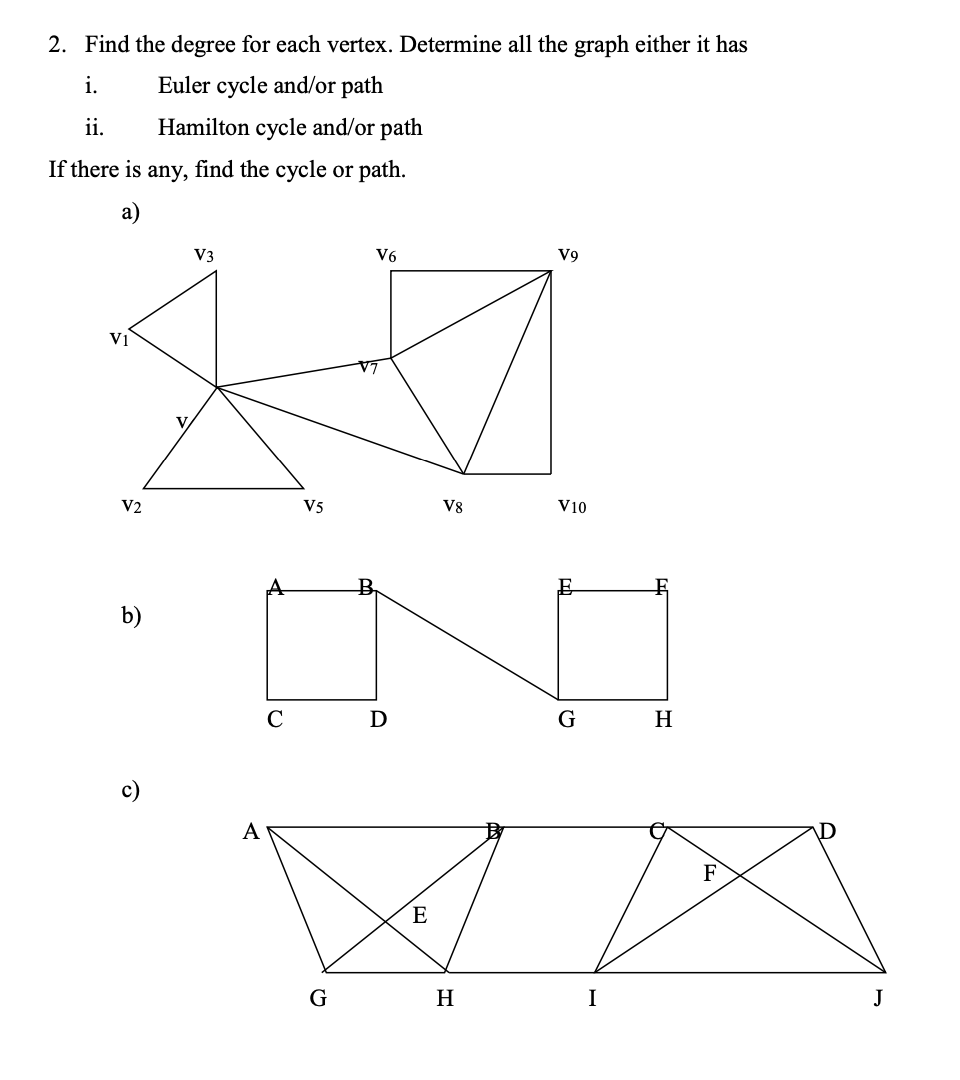 Solved 2. Find the degree for each vertex. Determine all the | Chegg.com