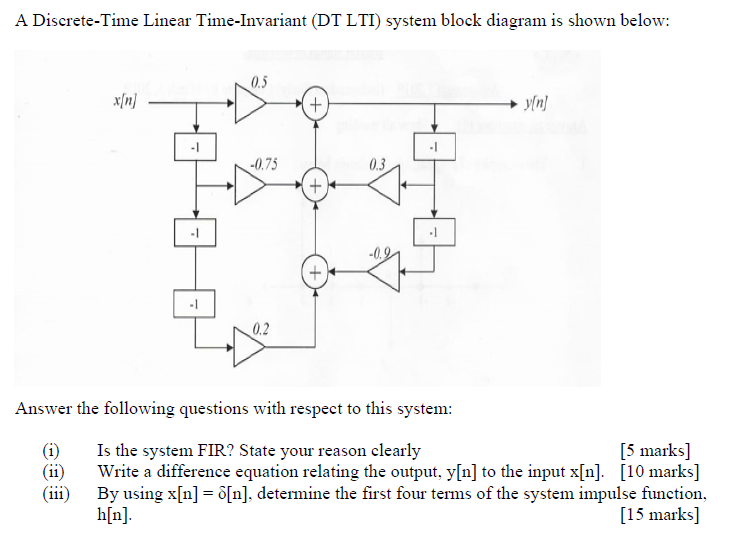 Solved A Discrete-Time Linear Time-Invariant (DT LTI) system | Chegg.com