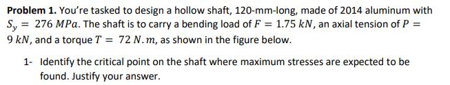 Solved Problem 1. You're tasked to design a hollow shaft, | Chegg.com