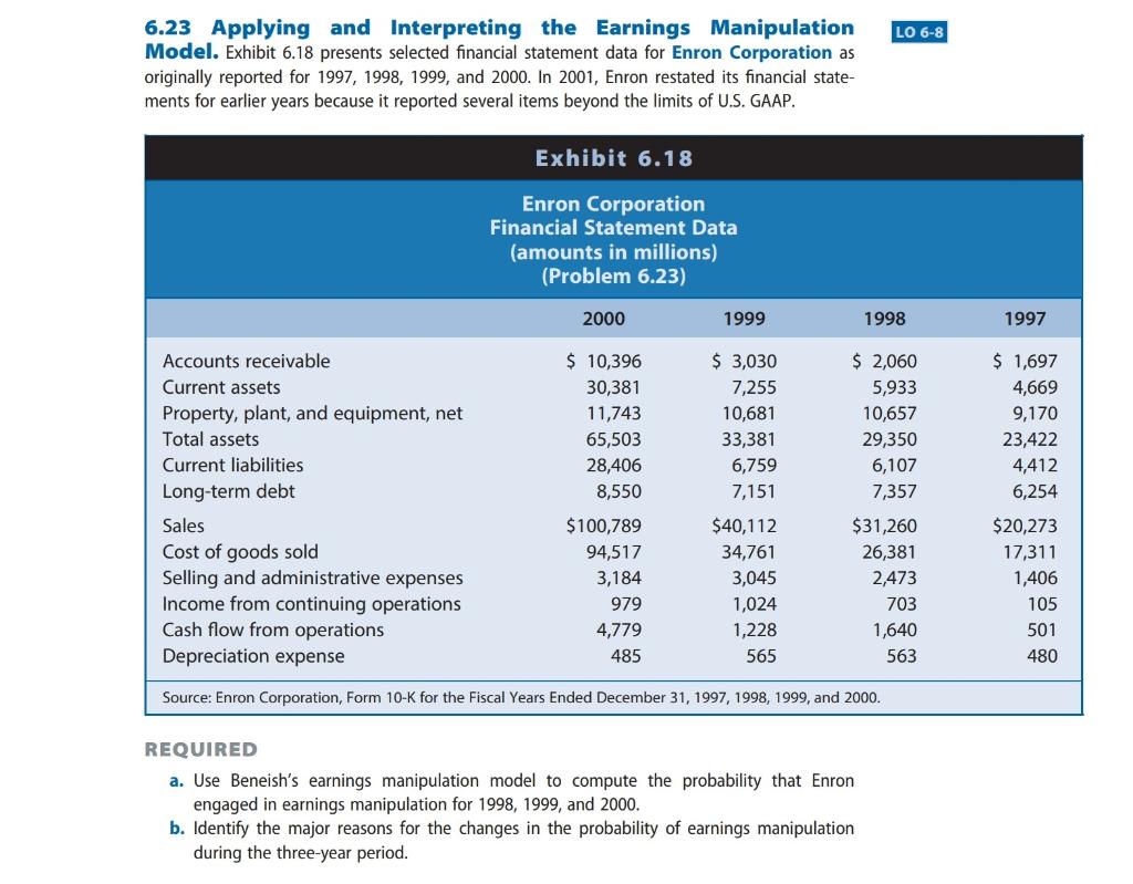 Solved 6.23 Applying and Interpreting the Earnings | Chegg.com