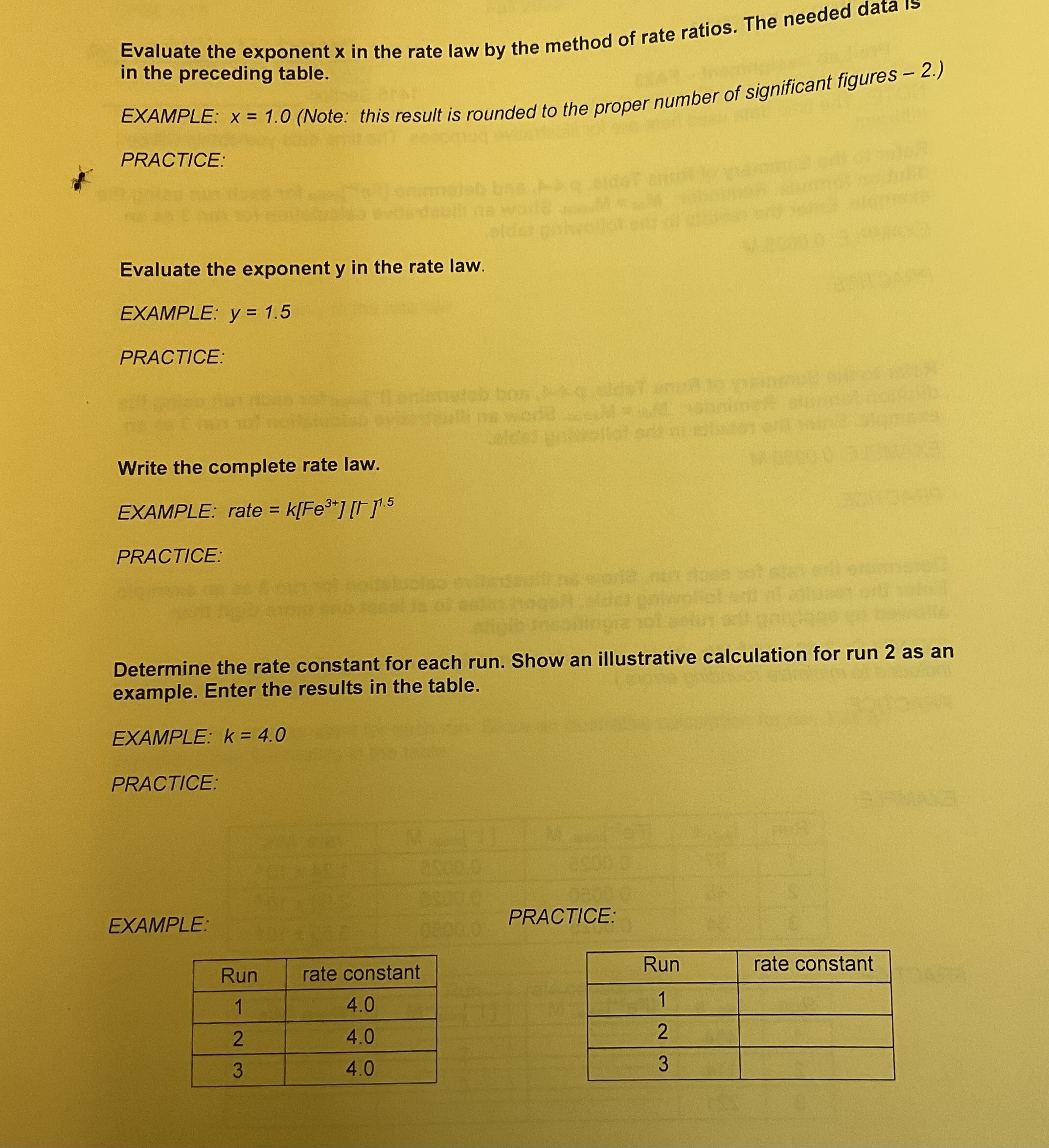 Evaluate the exponent x in the rate law by the method | Chegg.com