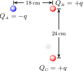 Solved Three charges, QA = −q; QB = + q; QC = + q, are | Chegg.com