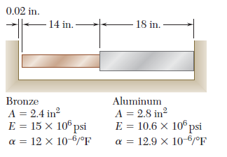 Solved This is an Octave program, please write in | Chegg.com