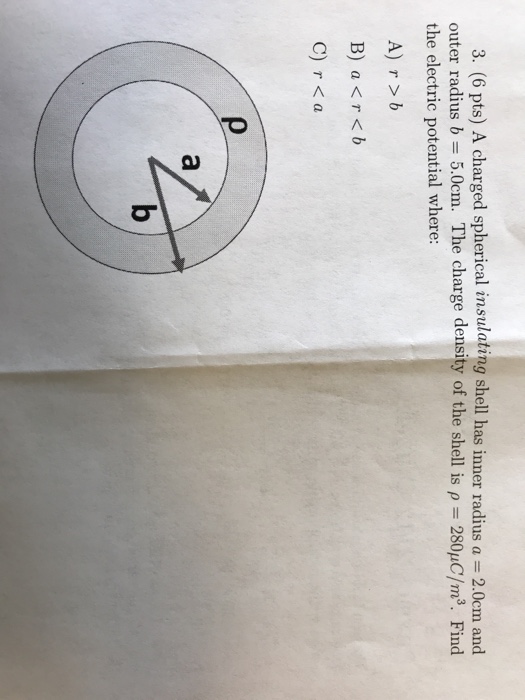 Solved 3、 (6 pts) A charged spherical insulating shell has | Chegg.com