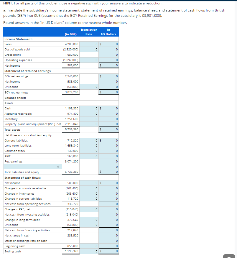 Solved Translation of financial statements and consolidation | Chegg.com