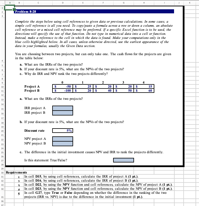 Solved Complete the steps below using cell references to | Chegg.com