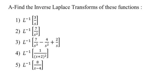 Solved A-Find the Inverse Laplace Transforms of these | Chegg.com