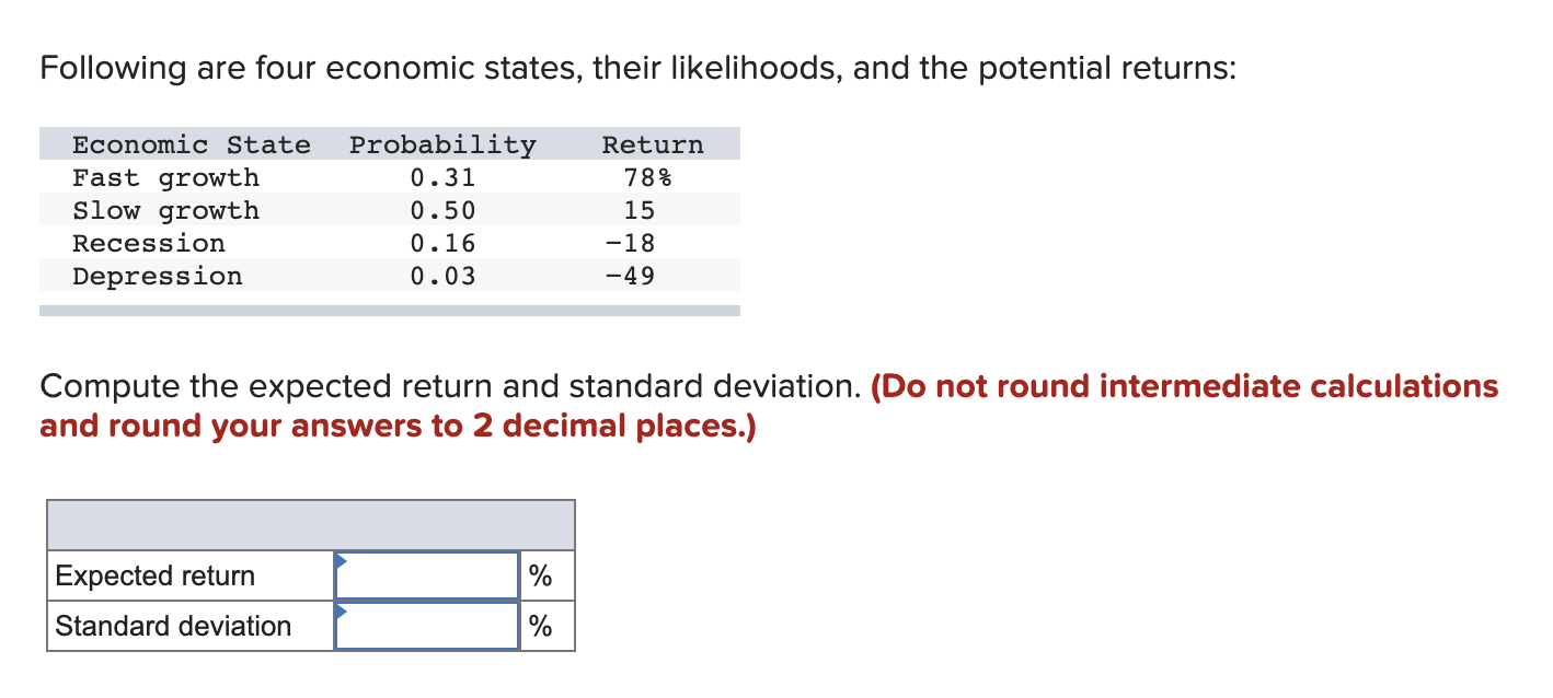 Solved Following are four economic states, their | Chegg.com