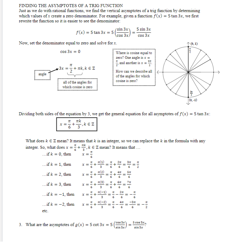 Solved FINDING THE ASYMPTOTES OF A TRIG FUNCTION Just as we | Chegg.com