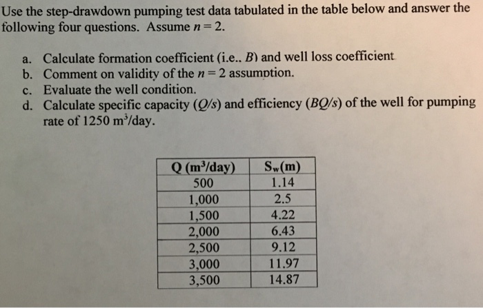 Solved Use the step-drawdown pumping test data tabulated in | Chegg.com