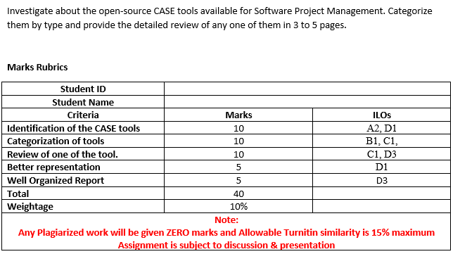 Solved Investigate about the open-source CASE tools | Chegg.com