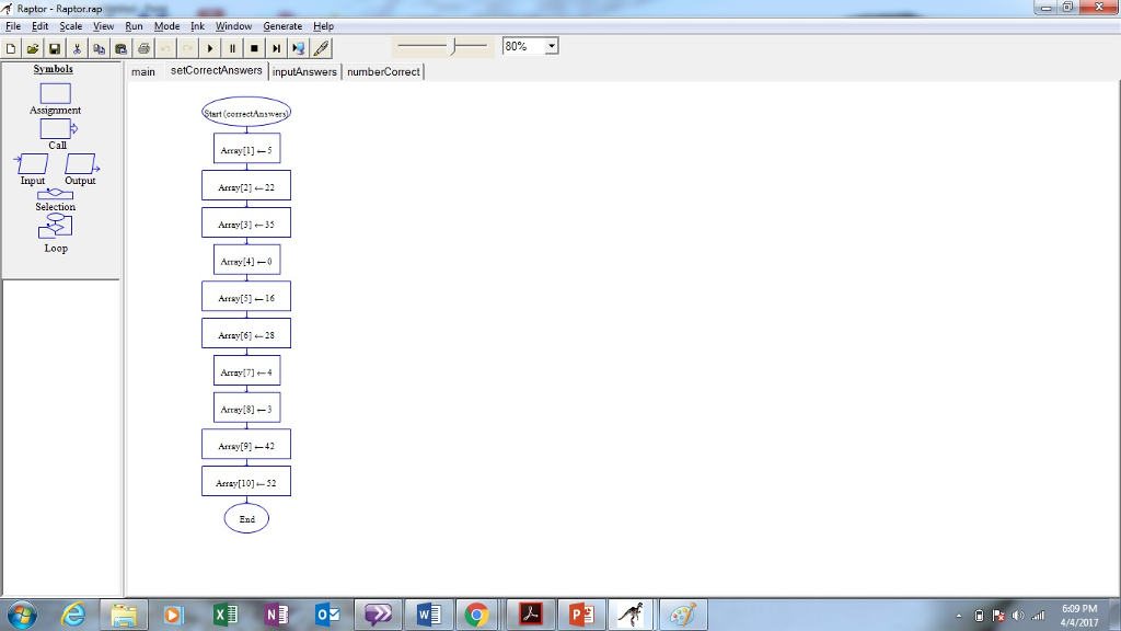 I am trying to write this code using Raptor | Chegg.com